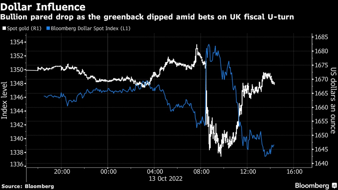 13日のS&P500が7営業日ぶりの大幅反発となった背景事情｜会社四季報オンライン