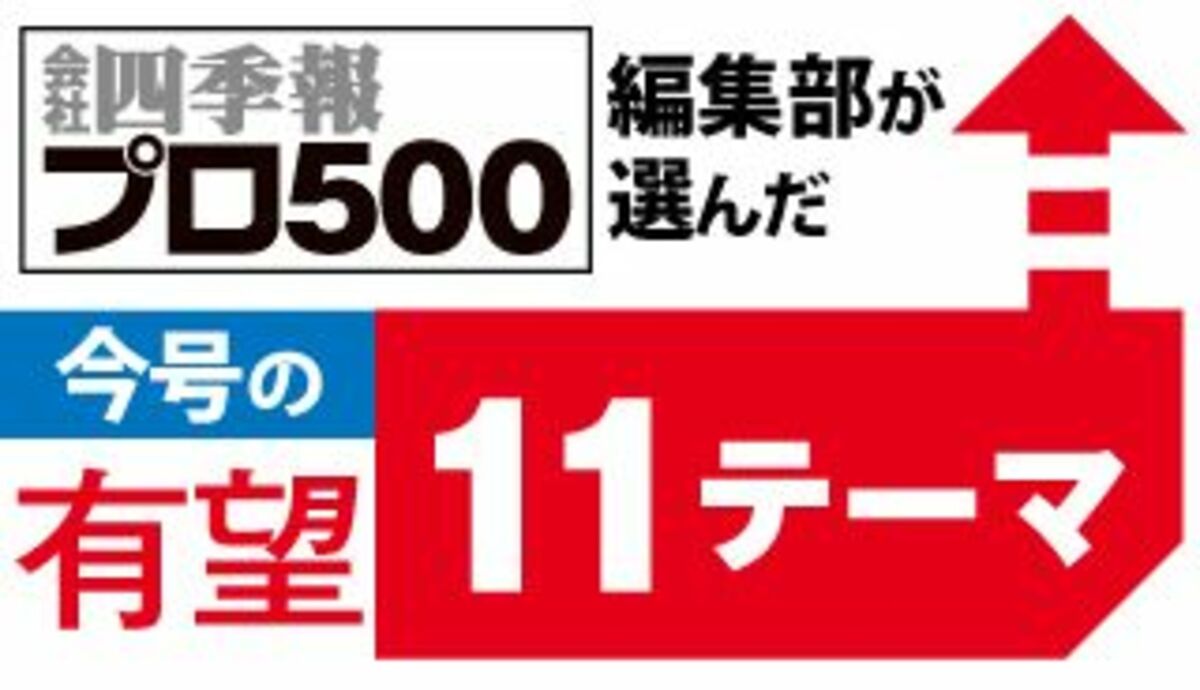 テーマ①「好業績」(連続最高益、大幅増益、v字回復)|会社四季報オンライン